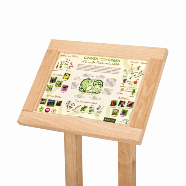 Outdoor Lecterns & Interpretation Boards - Earth Anchors