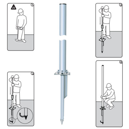 Buy Sign Posts: Easy Installation! | Earth Anchors