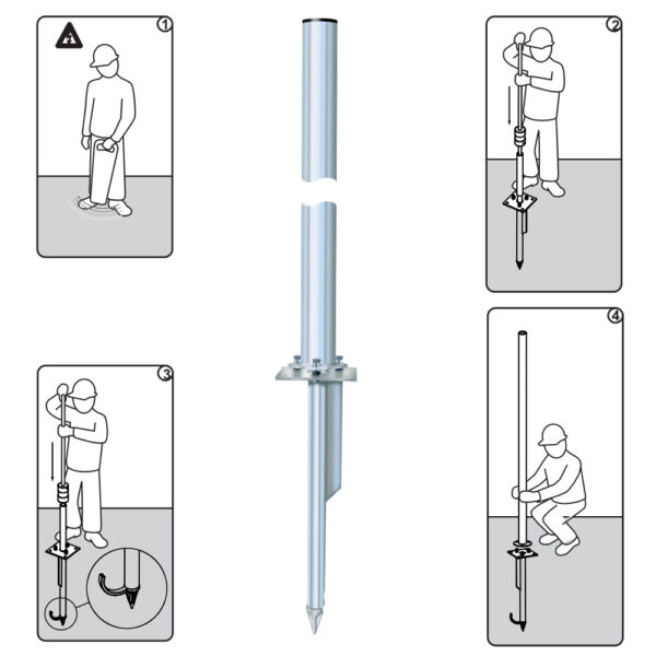 Buy Sign Posts: Easy Installation! | Earth Anchors