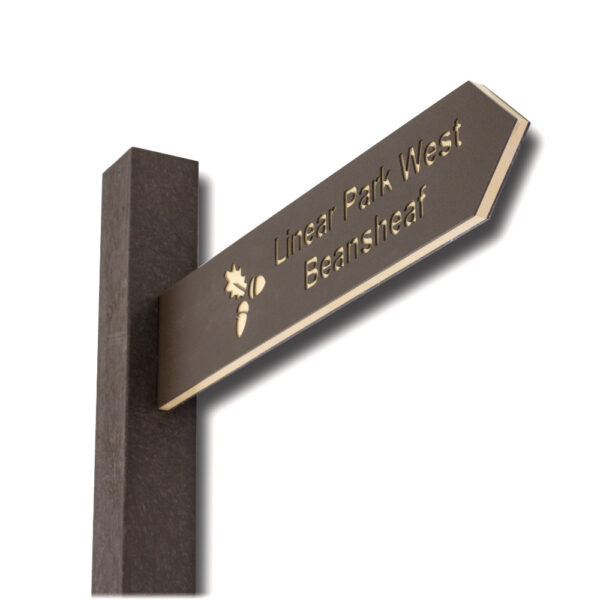 Finger Posts, Way markers and Ladder signs - Earth Anchors