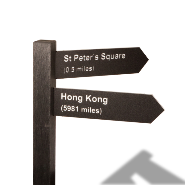 Finger Post Sign | Recycled Plastic | Earth-Anchors